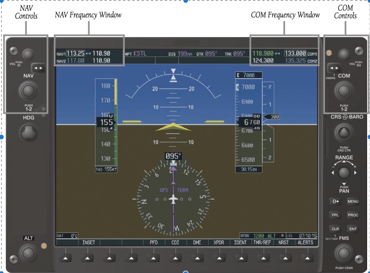 The Arts, Sciences and Medicine: October 2017