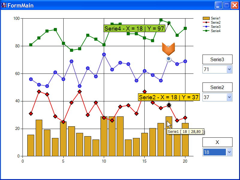 [VB.NET] Dati Controllo Chart ~ MarcoGG