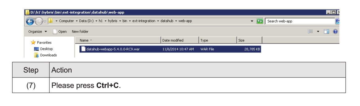 SAP Hybris Tutorial , Hybris POC , Spring tutorial Java J2ee Tutorial: Datahub Integration With ...