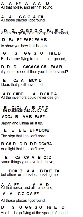 Flute Sheet Music: Speed of Sound