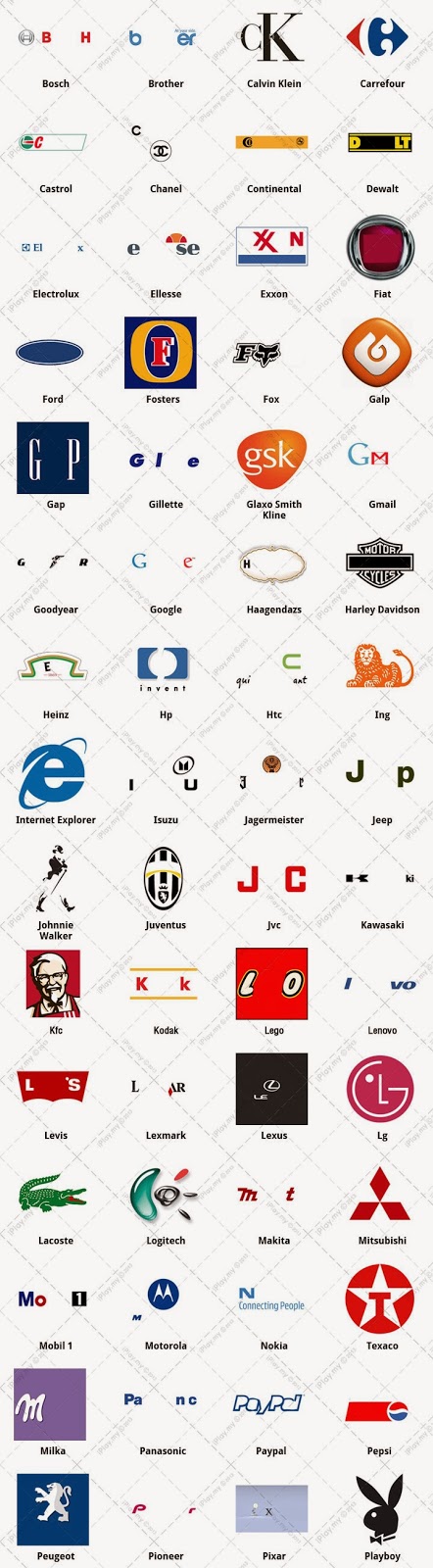 Level 4 - Logo Quiz Bubble Answers