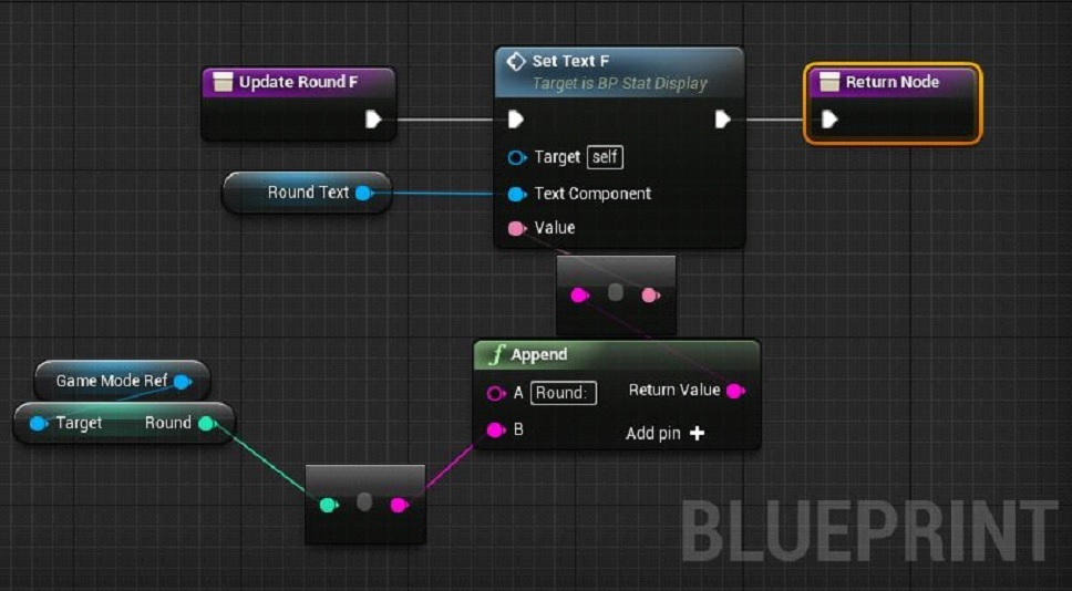 Achieve straight node lines within your blueprints!