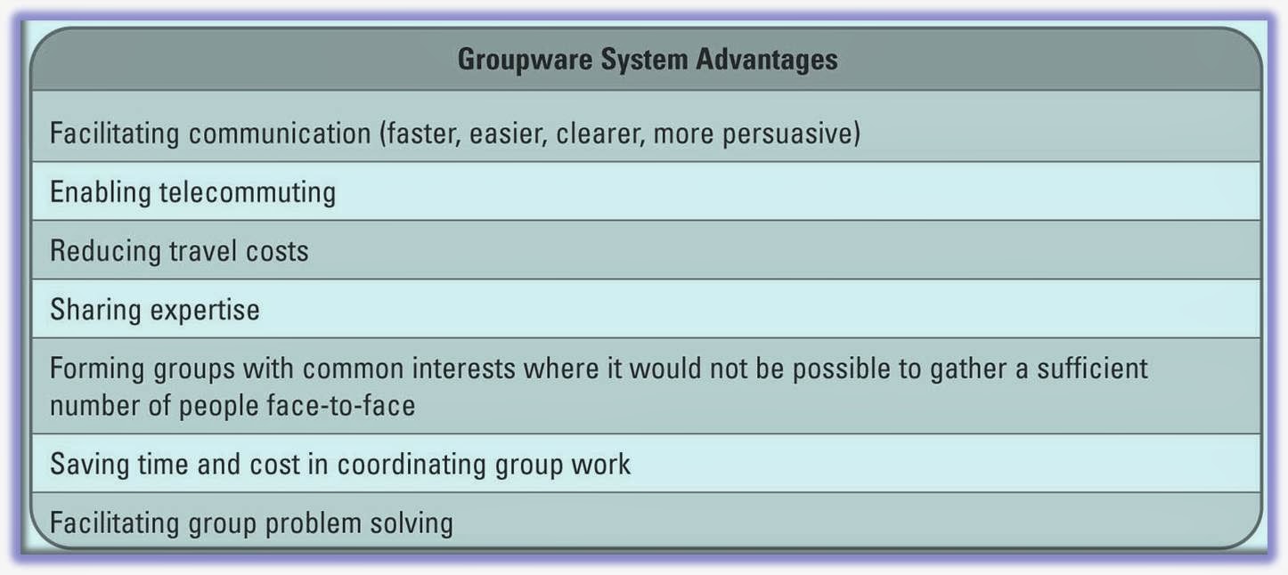 INTERACTIVE, PRODUCTIVE AND EFFECTIVE