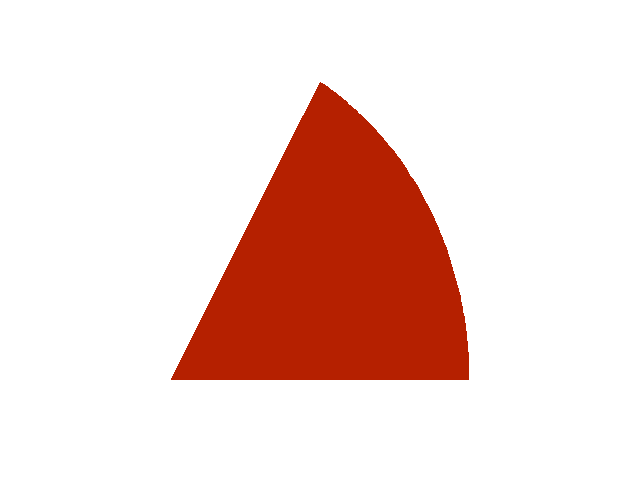 Gnuplot point types - lerjulu