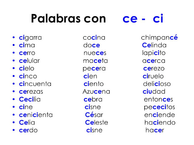 DISFRUTO APRENDIENDO CON MARCO: LAS LETRAS C Y Z