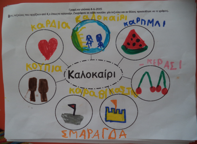 ...Το Νηπιαγωγείο μ' αρέσει πιο πολύ.: Καλοκαιρινά...Θήκες για τα dvd ...