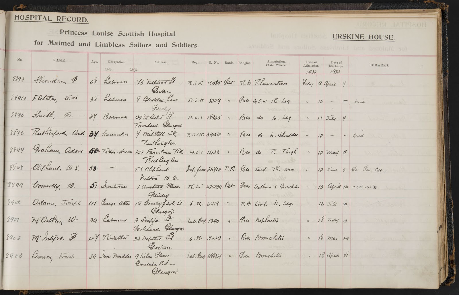 Army Ancestry Research: Princess Louise Scottish Hospital