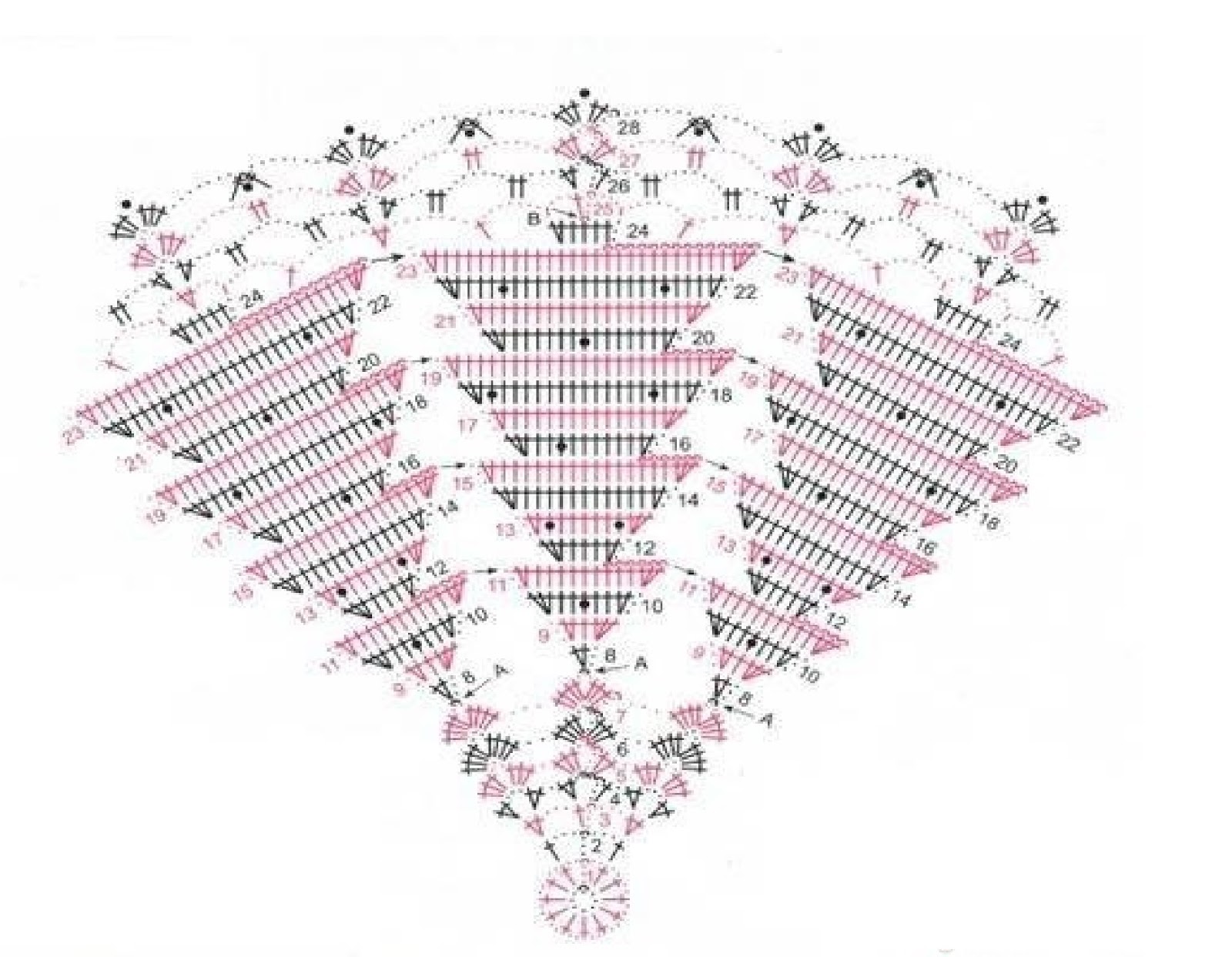 Free crochet patterns and video tutorials: How to crochet christmas ...