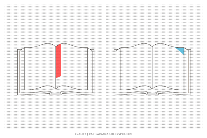 3/3 Of Duality and Conflict