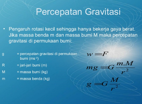 HUKUM DAN KECEPATAN GRAVITASI BUMI ~ Ilmu alam dan teknologi