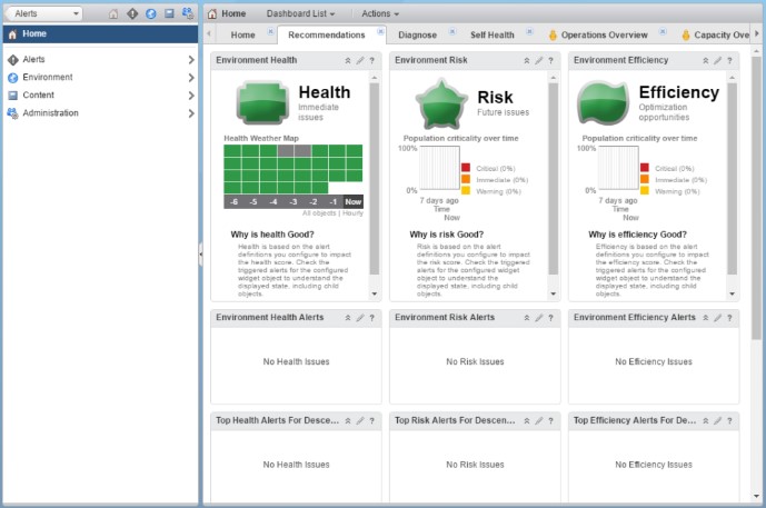 VROPS Installation Step by Step [Part 2] - VMWARE ADDICTED