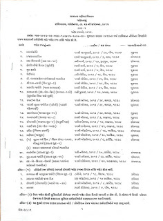 Jaher Raja / Marajiyat Raja list for Government and Bank Sector of Year ...