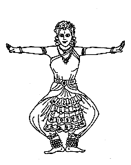 Dance is Life: Bharatanatyam Dance