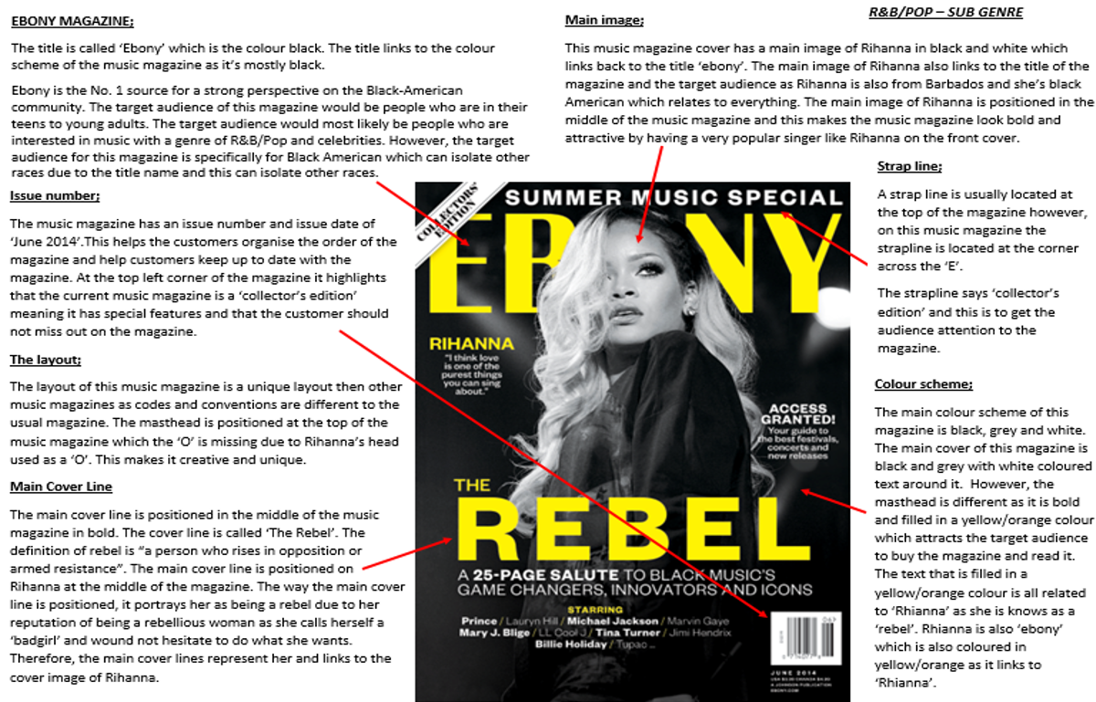 Vean's AS Media Blog: MUSIC MAGAZINE FRONT COVER, CONTENT AND DOUBLE ...