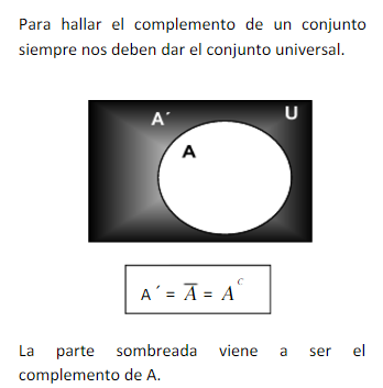 Definicion de Complemento de un conjunto ~ Conjuntos Grupo 2