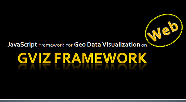 GViz Framework: Introduction to GViz Framework