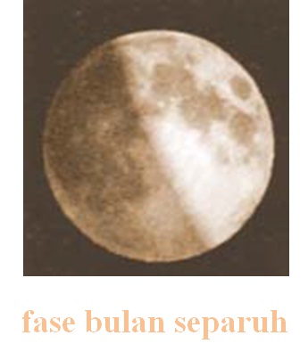 Bulan ~ BENDA LANGIT