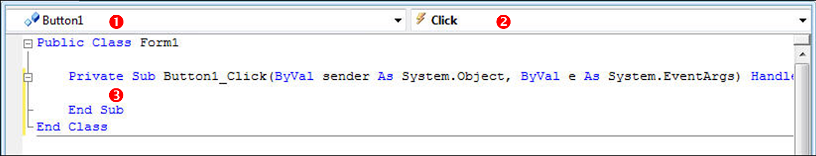 Pemahaman Tentang IDE, Control, Properties, Method dan Event di Microsoft Visual Studio 2008 (VB ...
