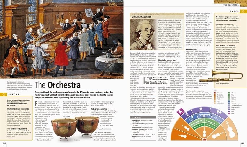 Planet Hugill: Music: The Definitive Visual History