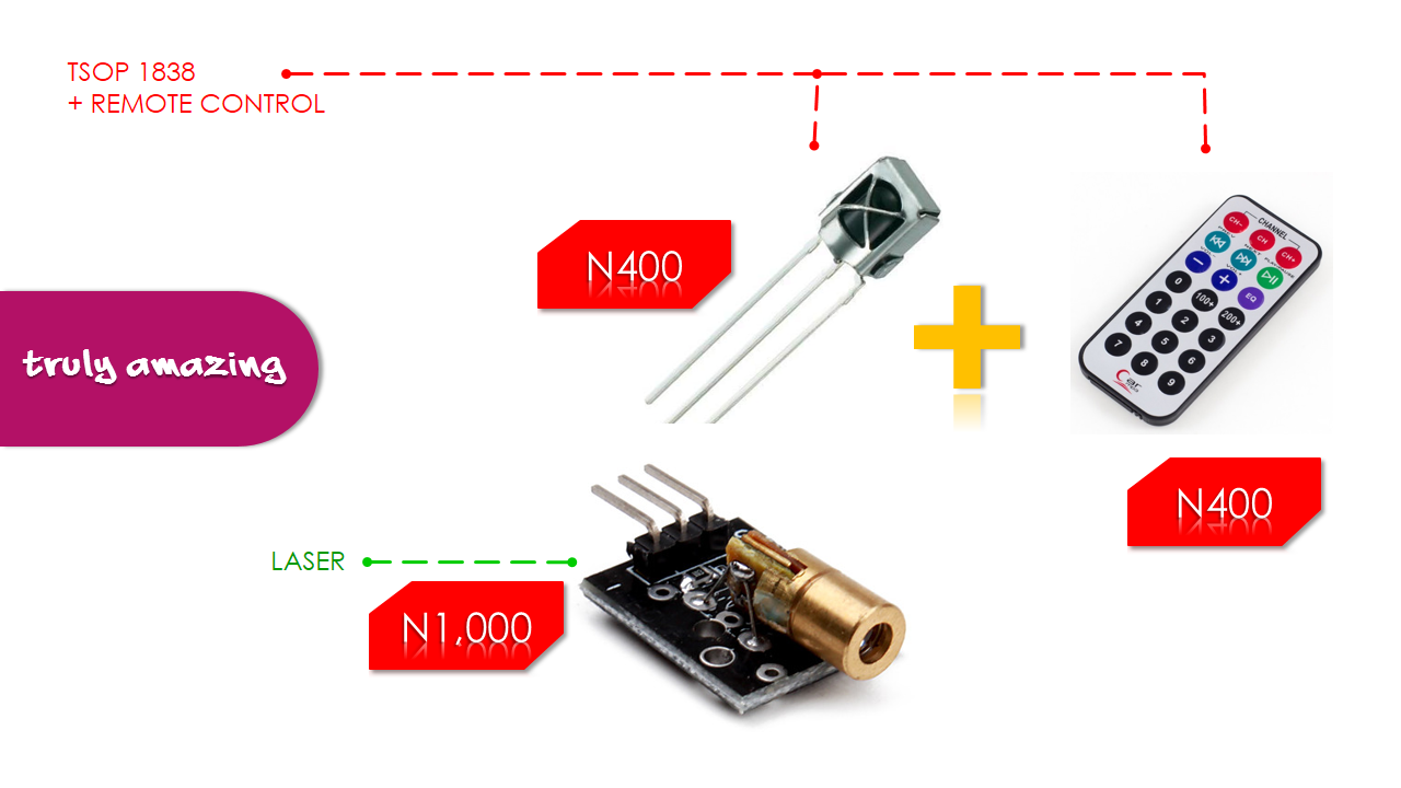 hub360: HUB360 SENSORS