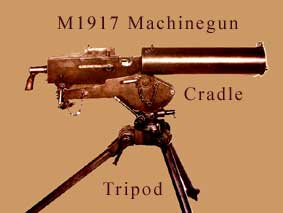 welcome to the world of weapons: M1917 Browning machine gun