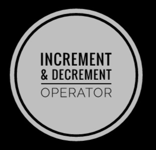 Java By Chetan: Java - Increment and Decrement Operators / Chapter -1 /Operator & Assignments