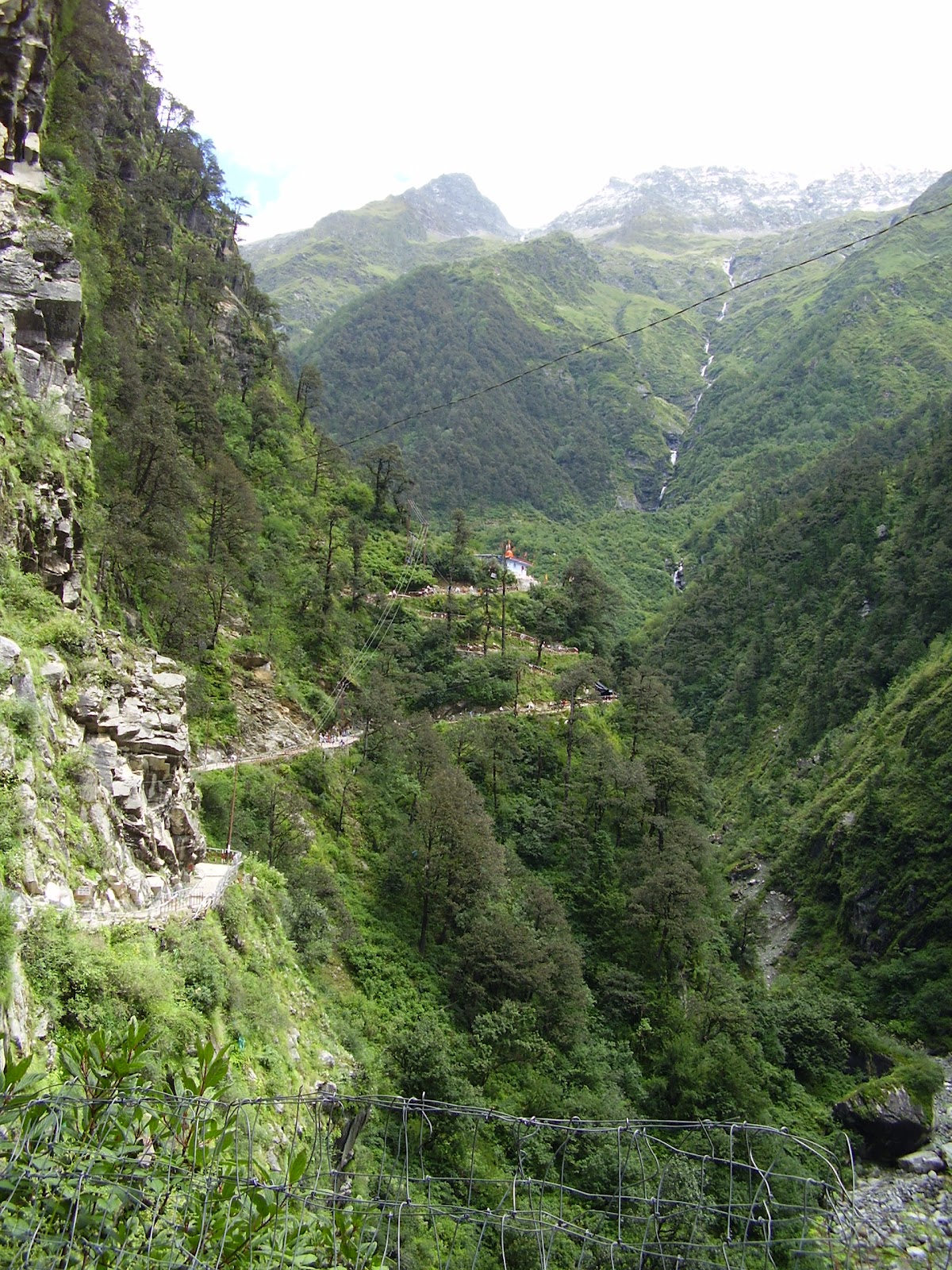 Panchendriya: CHARDHAM