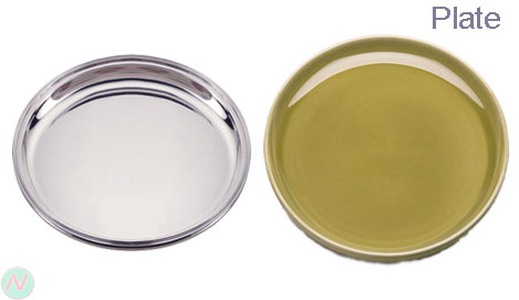 Kitchen Utensils Names, Meaning & Pictures | Necessary Vocabulary ...