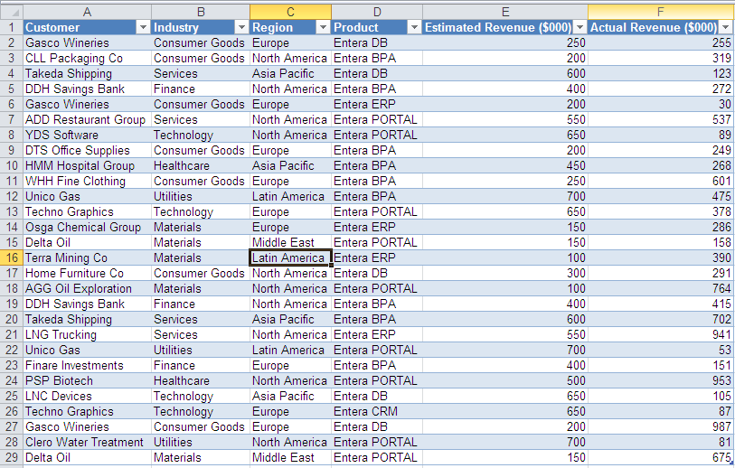Cum folosim functia table Excel 2007?