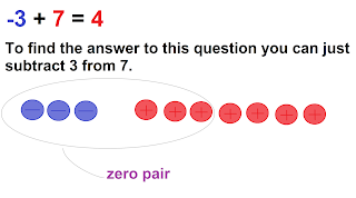 873 Math (2010): Ana Lopena's Great Big Book Of Intergers