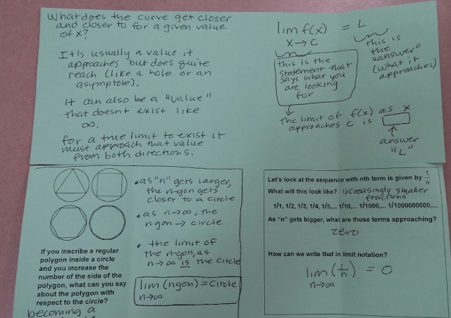 Beautiful Math: PreCalculus - a basic look at limits