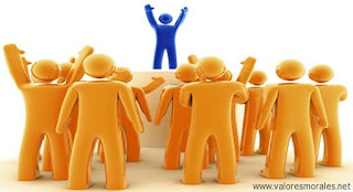 La Convivencia Humana: ¿Cómo Debe Ser La Convivencia?