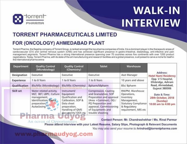 Pharma Udyog