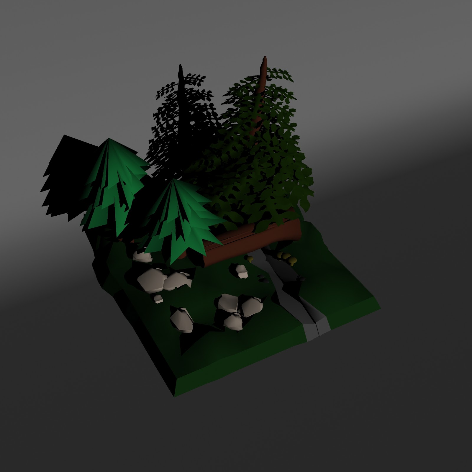 Darshini Suvarna : Environment model