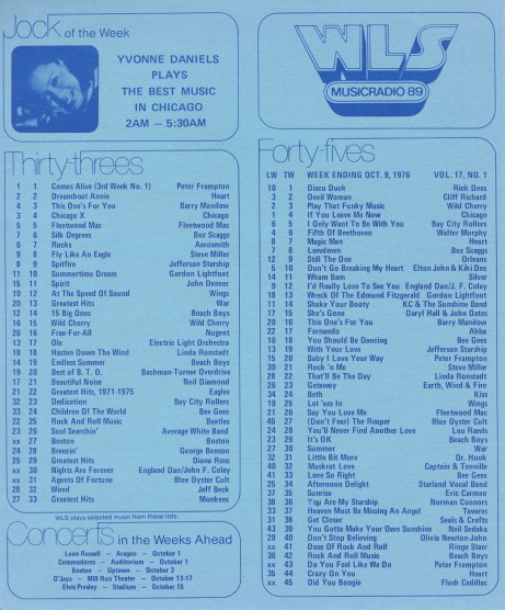 K-Tel Kollection 1973-1983: The Best Albums K-Tel Never Made 1976-1978