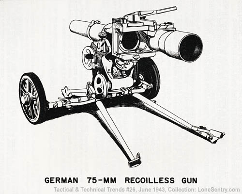 Military Analysis: Recoilless!