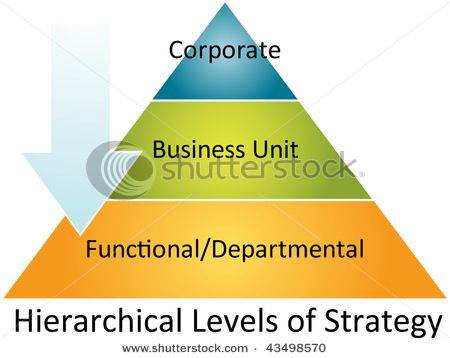 EMPOWERING FINANCIAL FREEDOM: IS THIS A PYRAMID SCHEME?