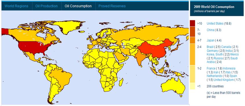 Boiling Oil: World Oil Production and Consumption