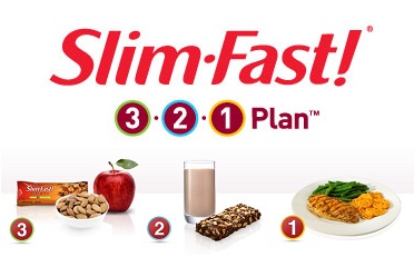 Thanks, Mail Carrier | Slim·Fast On-the-Go Shakes and the 3·2·1 Plan ...