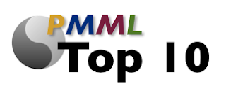 Predictive Analytics, Big Data, Hadoop, PMML: TOP 10 PMML Resources