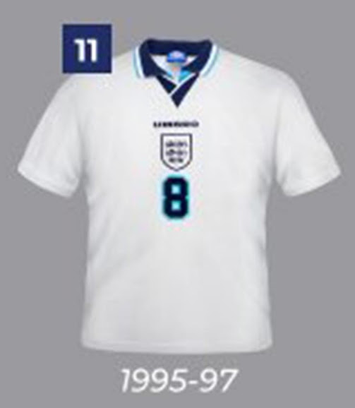 Full England Home Kit History 1966-2018 - What's to Come in 2020 ...