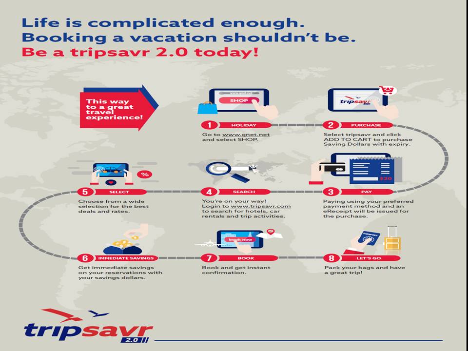 Tripsavr. Pay less for your travel. Help you to save more