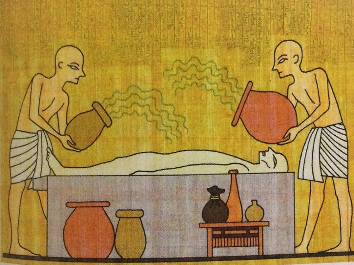 LA MOMIFICACIÓN EN EGIPTO ~ LA MÁQUINA DEL TIEMPO