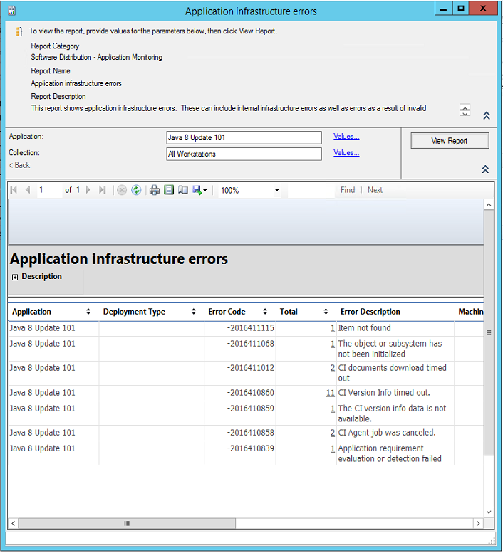The SCCMist: "Status information is currently unavailable for this ...