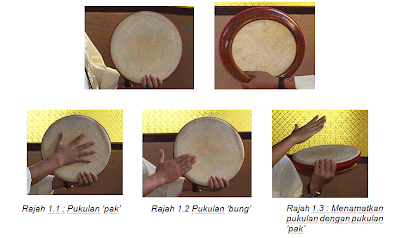 PANITIA MUZIK: KOMPANG