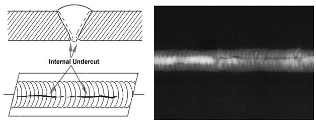 NBTC - Technical Services Div.: Radiographic Interpretation for Welds