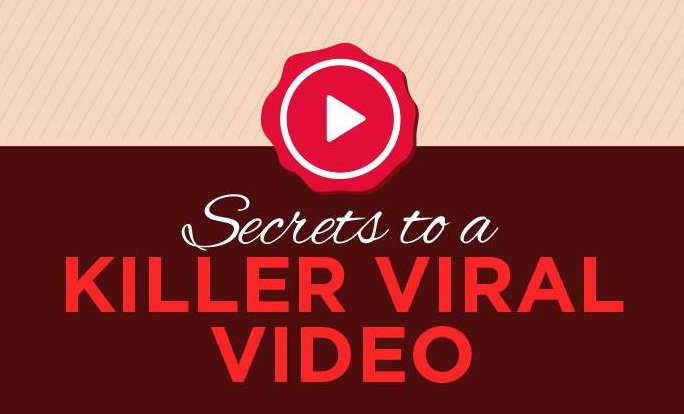 Content Marketing: Secrets To A Killer Viral Video - #infographic