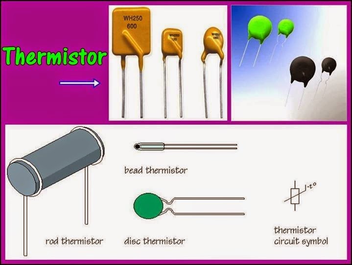 Thermistor - EEE COMMUNITY