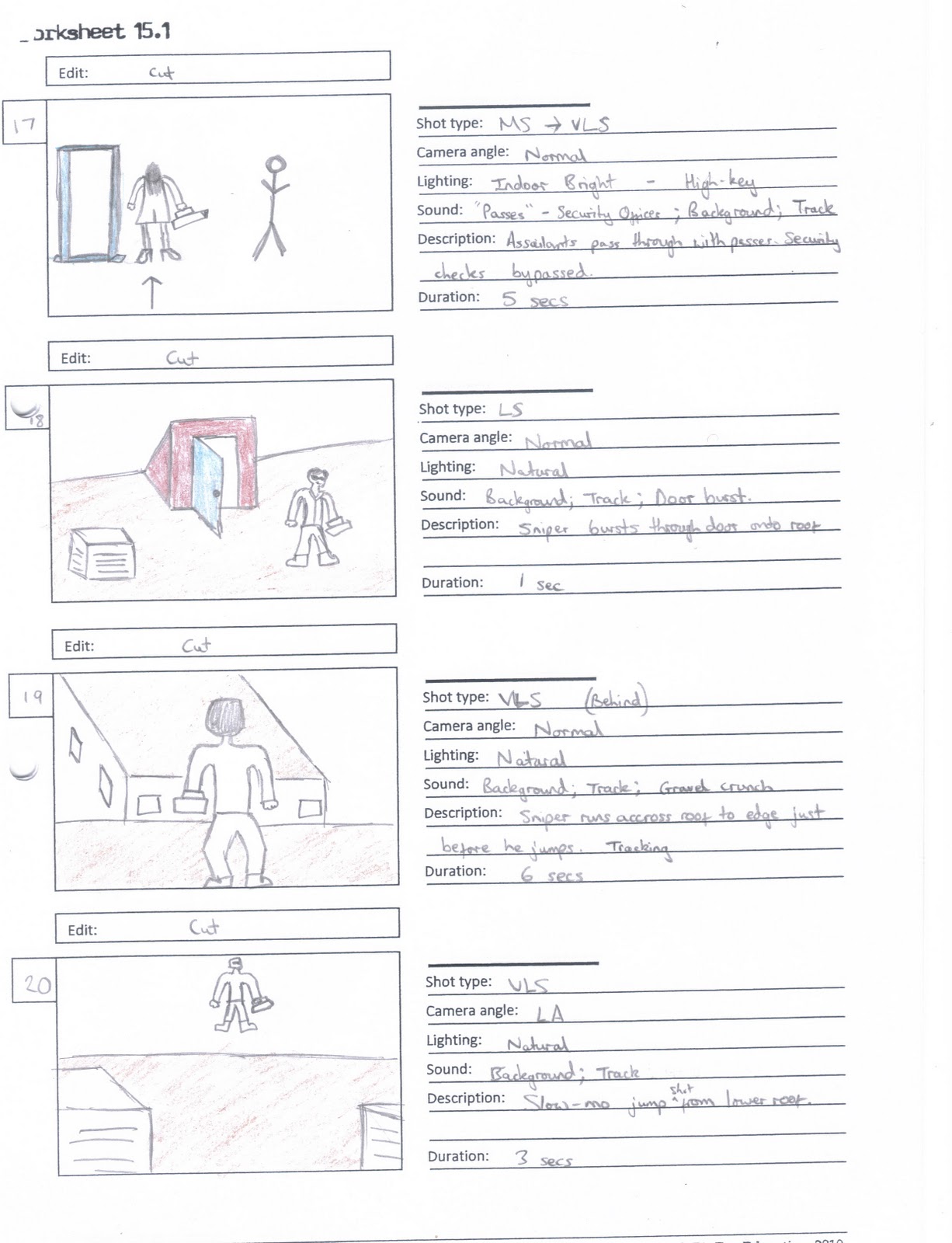 Rijul's Action Adventure Blog