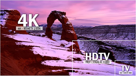 ALFREDOMATTA: YouTube mostrará videos en 4K cuatro veces mejor que Full HD